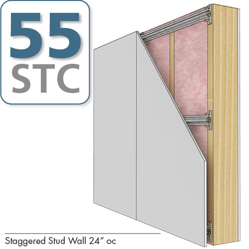 Whisper Clip Soundproofing Wall - STC 55 - Soundproofing Company