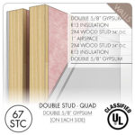 Soundproof a wall: Best (Level 3) | Soundproofing Company