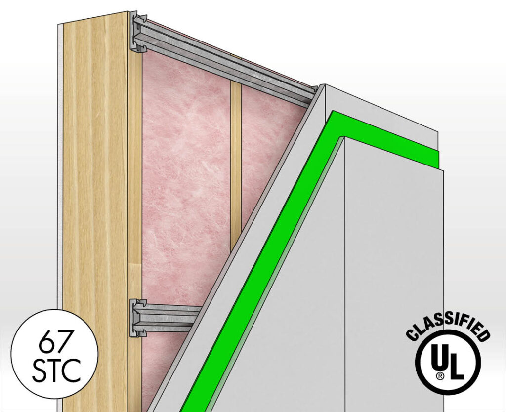 Soundproofing Walls | Soundproofing Company