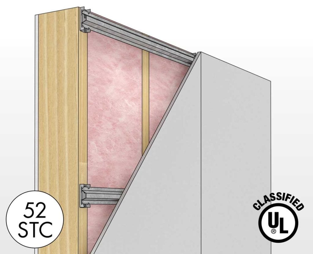 Soundproofing Walls | Soundproofing Company