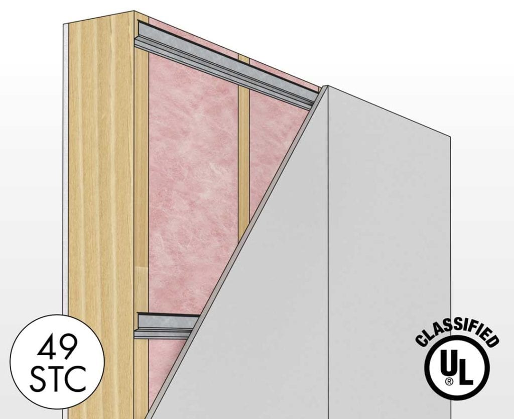 Soundproofing Walls | Soundproofing Company