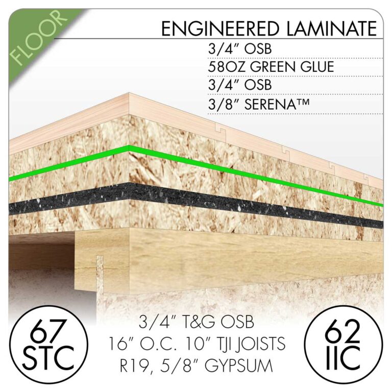 Soundproof A Floor Best Level 3 Soundproofing Company