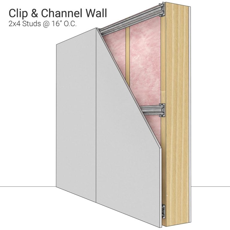 What wall type do you like best? | Soundproofing Company