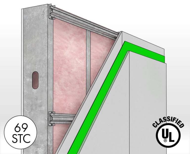 Soundproofing Walls | Soundproofing Company