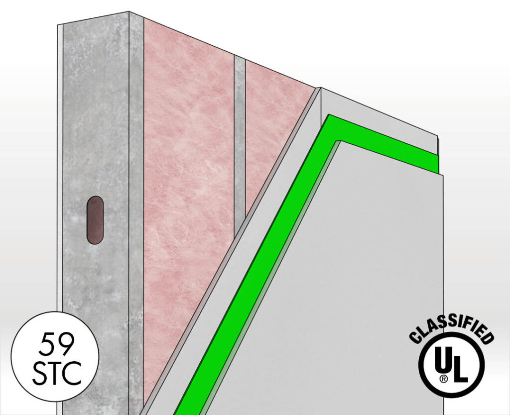 Soundproofing Walls | Soundproofing Company