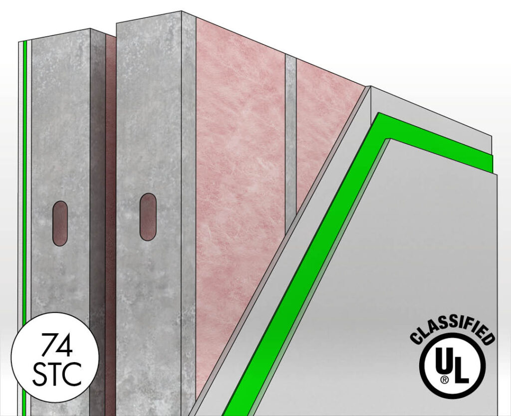 Soundproofing Solutions for commercial, residential, home theaters ...